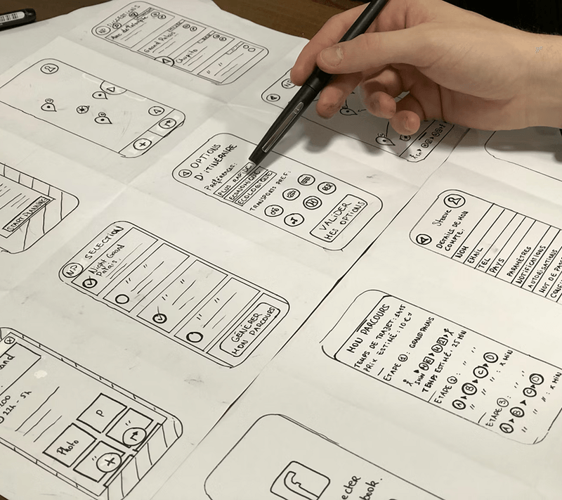 UI/UX Design Outsourcing in 2025: A Detailed Guide